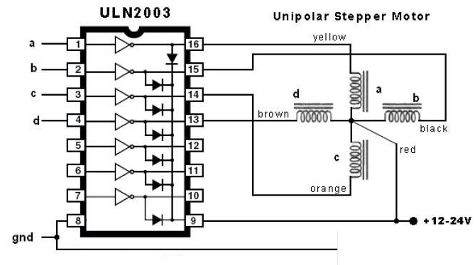 Circuito Uln2003adr Uln2003a Sop16 Sop Uln2003 Smd